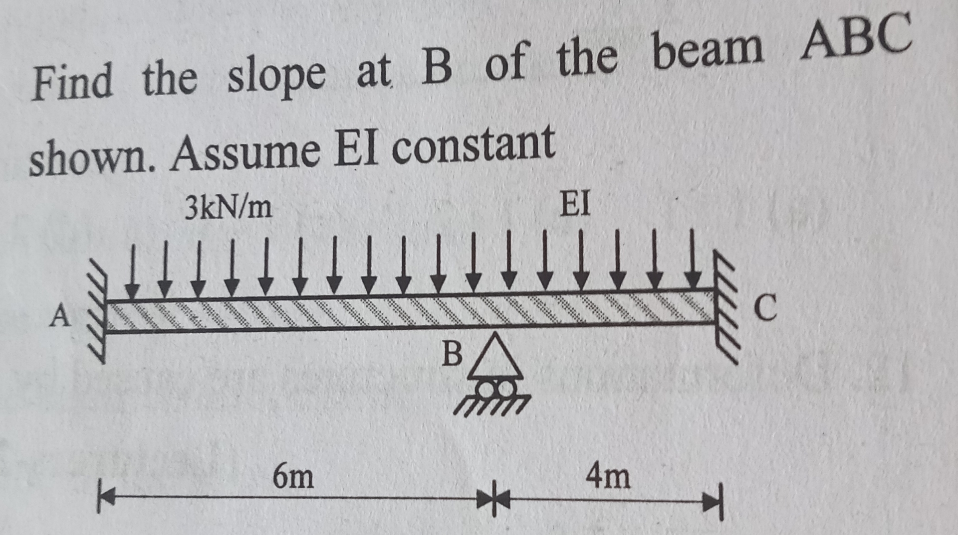 Solved Find the slope at B ﻿of the beam ABC shown. Assume EI | Chegg.com