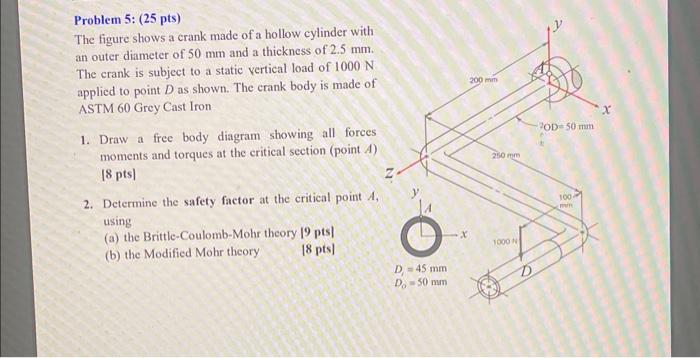 Solved Problem 5: (25 pts) The figure shows a crank made of | Chegg.com