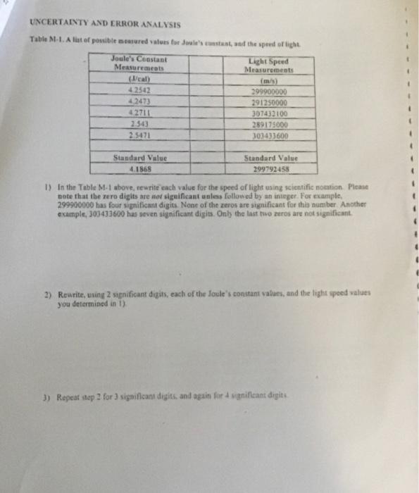 USCERTANTY AND ERROR ANALYSIS Table M-1. A liat of | Chegg.com
