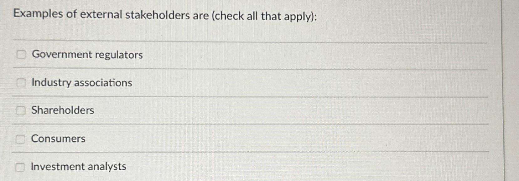 Solved Examples of external stakeholders are (check all that | Chegg.com