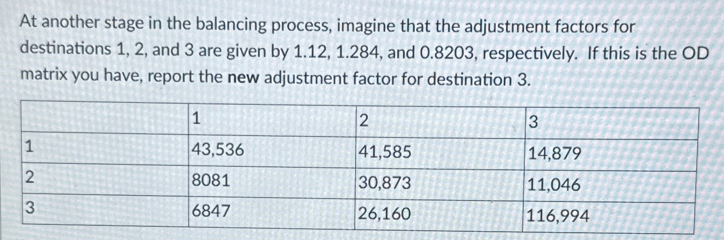 Solved At another stage in the balancing process, imagine | Chegg.com