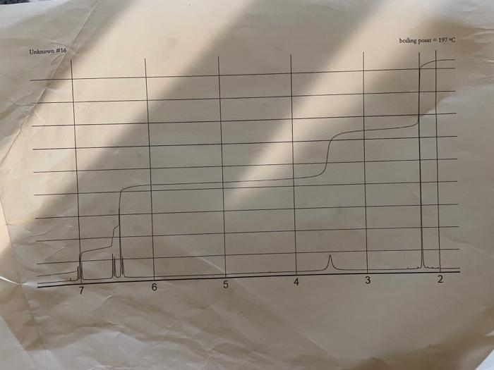 Solved hello can you help me figure out, the table using | Chegg.com