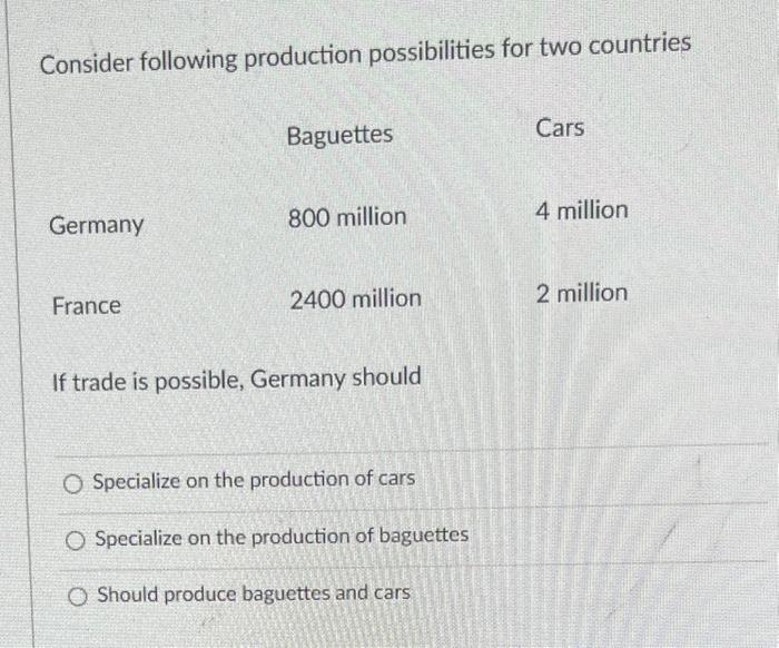 Solved Consider following production possibilities for two | Chegg.com Solved Consider following production possibilities for two | Chegg.com