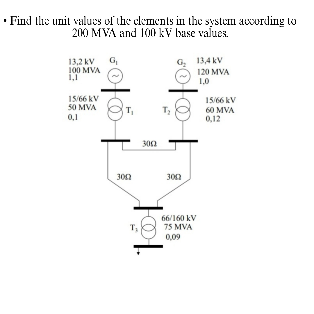 Solved Find the unit values of the elements in the system | Chegg.com