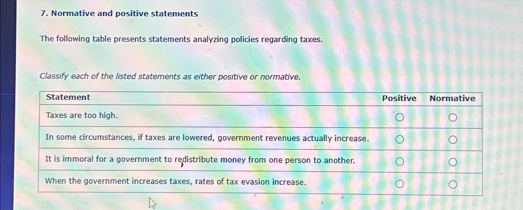 Solved Normative and positive statementsThe following table | Chegg.com