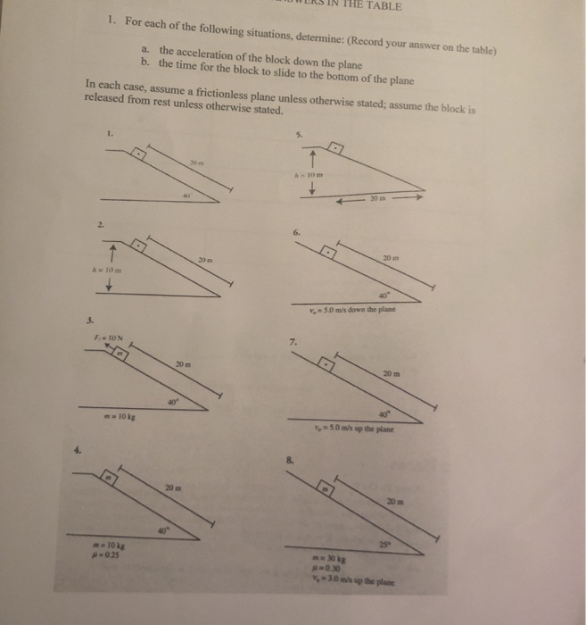Solved WERS IN THE TABLE 1. For each of the following | Chegg.com