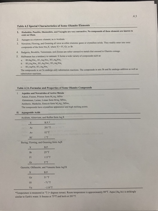 Construct an alien periodic table with the given | Chegg.com