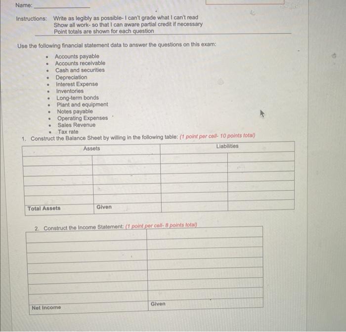 Solved Instructions: Write as legibly as possible- I can't | Chegg.com