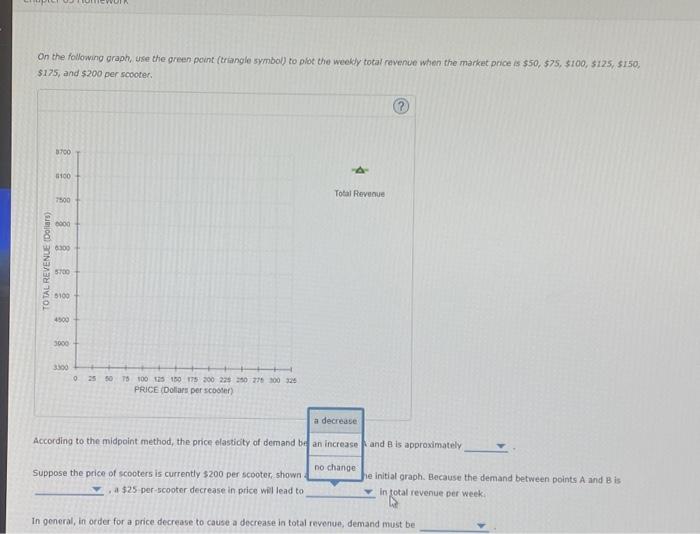 Solved On the following graph, use the green point (triangle | Chegg.com