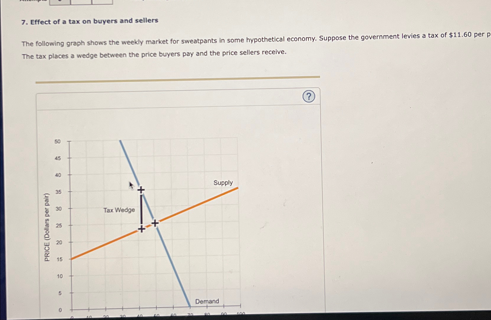 Solved Effect of a tax on buyers and sellersThe following | Chegg.com