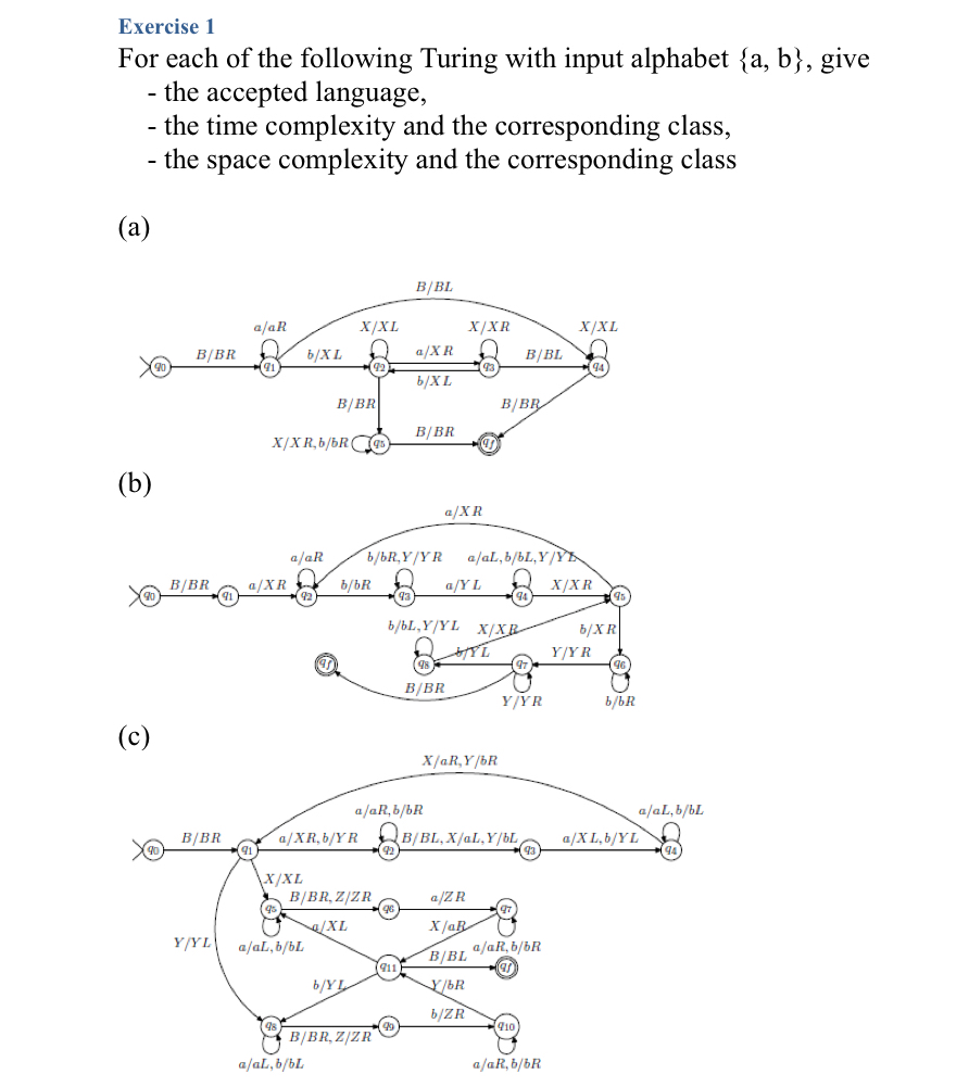 Solved Exercise 1For each of the following Turing with input | Chegg.com
