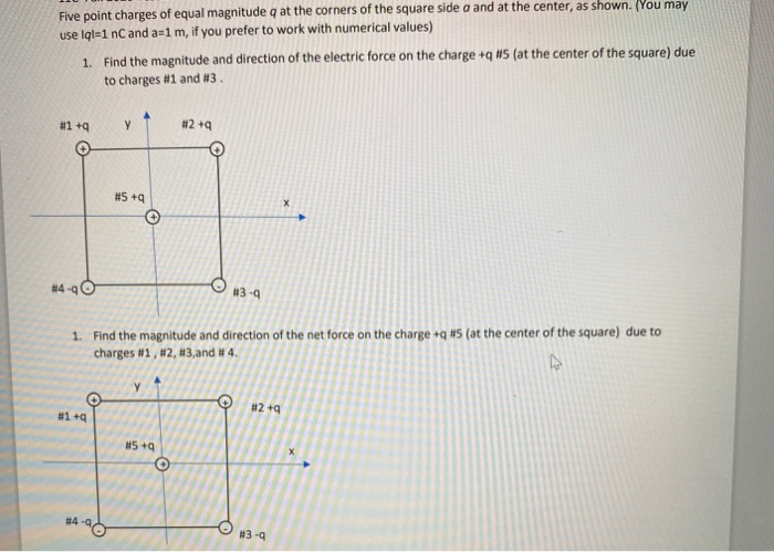 Solved Five point charges of equal magnitude q at the | Chegg.com