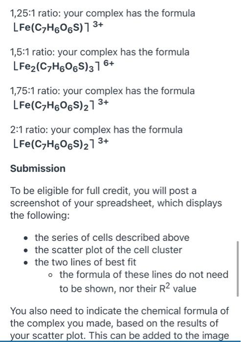 1,25:1 ratio: your complex has the formula | Chegg.com