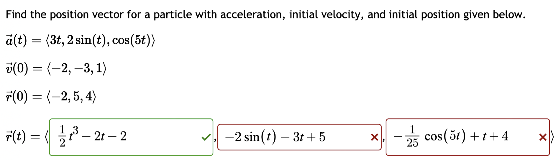 Solved Find the position vector for a particle with | Chegg.com