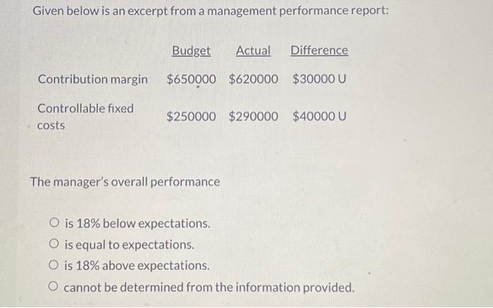 Solved Given below is an excerpt from a management | Chegg.com
