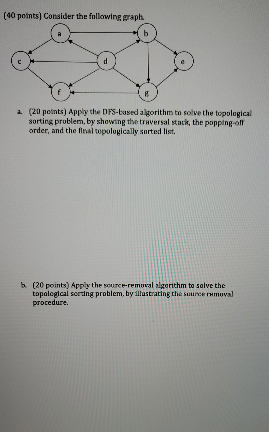 Solved (40 points) Consider the following graph. g a. (20 | Chegg.com