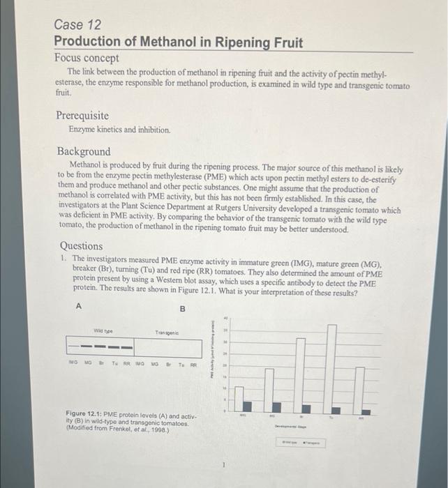 Solved Case 12 Production of Methanol in Ripening Fruit | Chegg.com