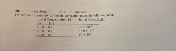 Solved 20. For the reaction: 2A + B products Determine the | Chegg.com
