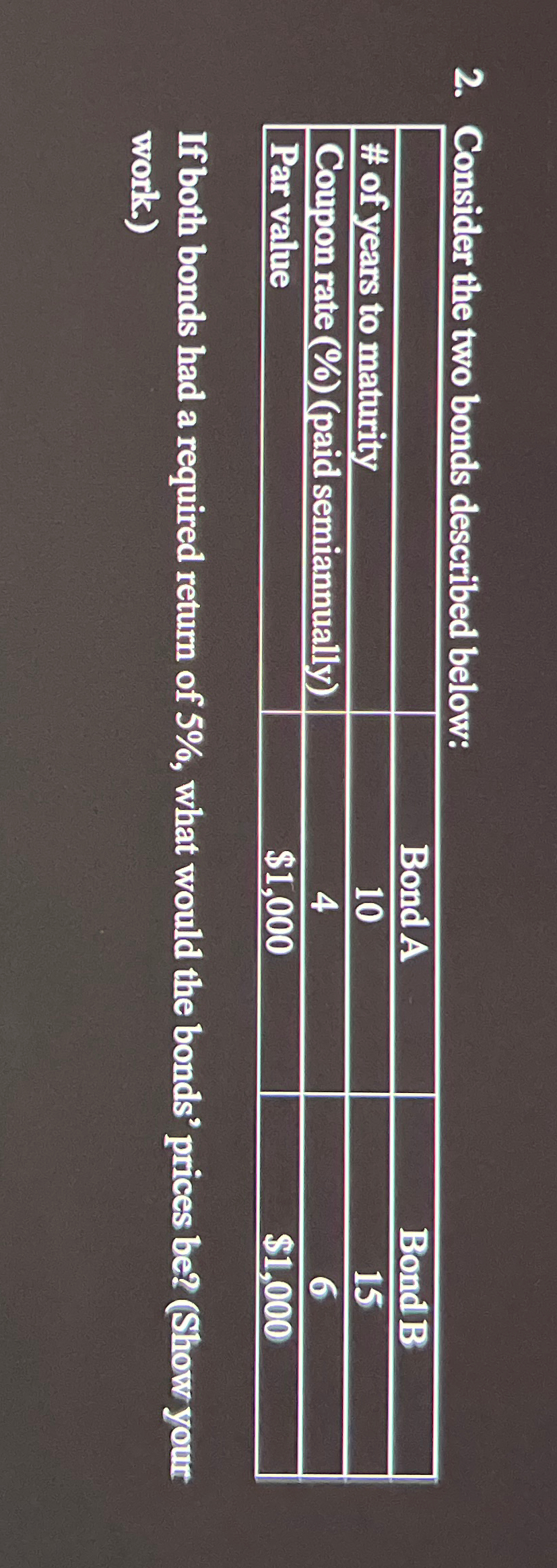 Consider the two bonds described below:\table[[,Bond | Chegg.com