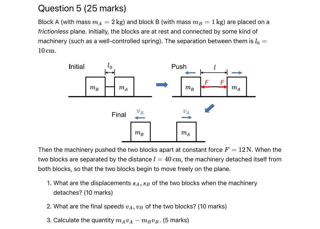 Solved Question 5 (25 marks) Block A (with mass mA = 2 kg) | Chegg.com