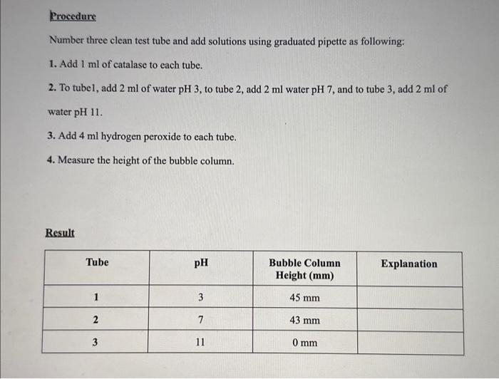Solved Procedure Number three clean test tube and add | Chegg.com