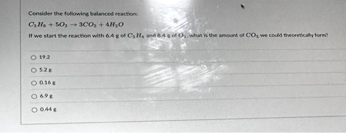 Solved Consider the following balanced reaction: | Chegg.com