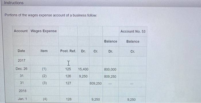 Solved Instructions Portions of the wages expense account of | Chegg.com