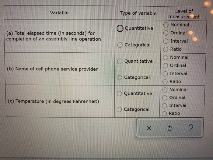 solved-variable-type-of-variable-level-of-measuren-ant-chegg