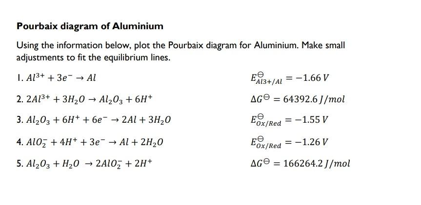 Solved please answer fast | Chegg.com