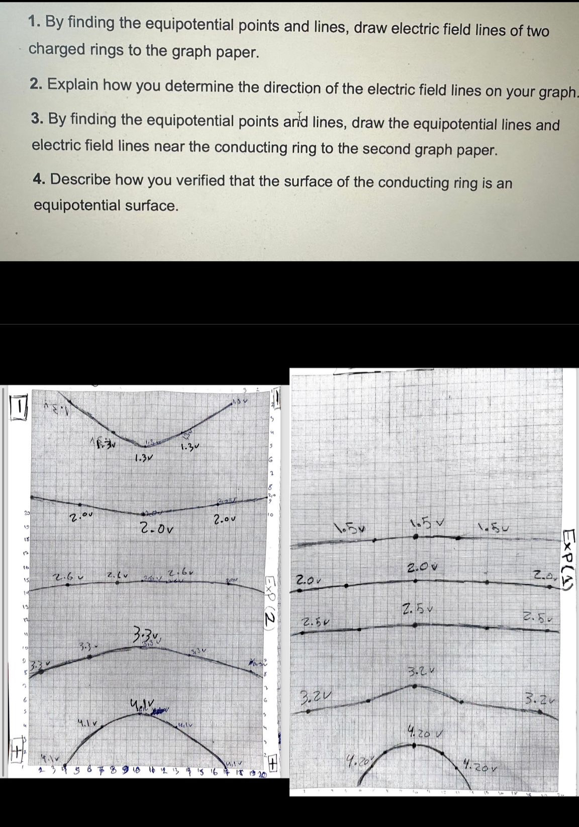 Solved By finding the equipotential points and lines, draw | Chegg.com