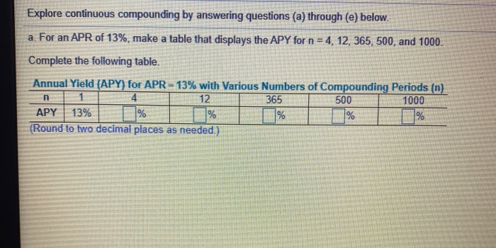 Solved Explore continuous compounding by answering questions | Chegg.com