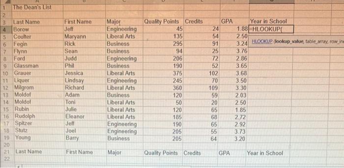 Solved b. Enter the appropriate formula in cell G4 to | Chegg.com