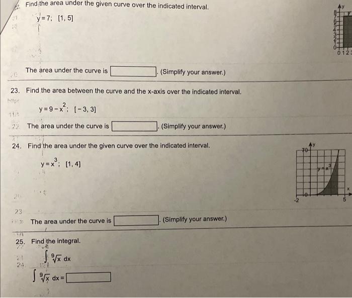 Solved y=7;[1,5] The area under the curve is (Simplify your | Chegg.com