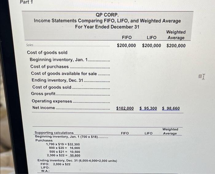 Solved Part 1 QP CORP. Income Statements Comparing FIFO, | Chegg.com