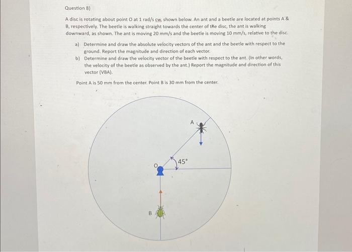 A disc is rotating about point O at 1rad/5cw, shown | Chegg.com