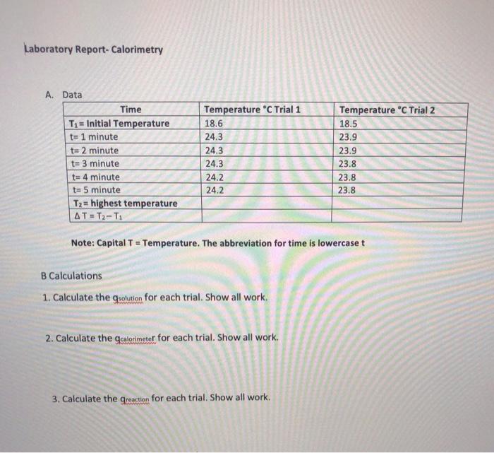 Laboratory Report-Calorimetry A. Data Time Ti = | Chegg.com