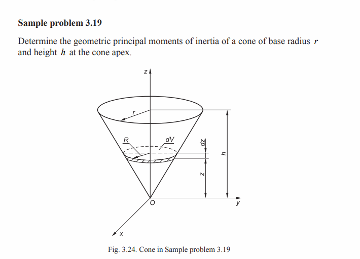 Solved Sample problem 3.19Determine the geometric principal | Chegg.com