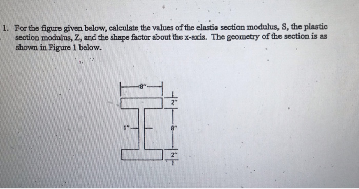Solved 1. For the figure given below, calculate the values | Chegg.com