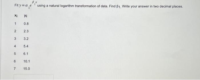 Solved Fit y=α1eβ1x using a natural logarithm transformation | Chegg.com