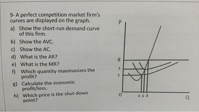 Solved 9- A perfect competition market firm's curves are | Chegg.com