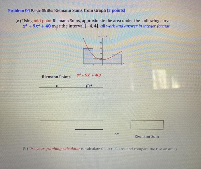 Solved Problem 04 Basic Skills: Riemann Sums from Graph [3 | Chegg.com
