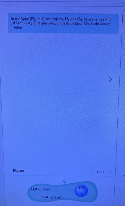 Solved In the figure (Figure 1), two objects, O, and O2, | Chegg.com