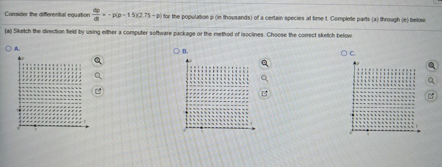 Solved Consider the differential equation dp dt = | Chegg.com