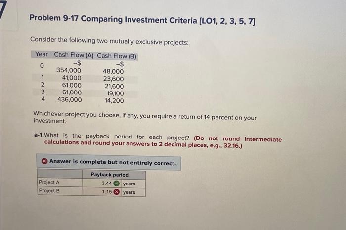 Solved Problem 9-17 Comparing Investment Criteria [LO1, 2, | Chegg.com