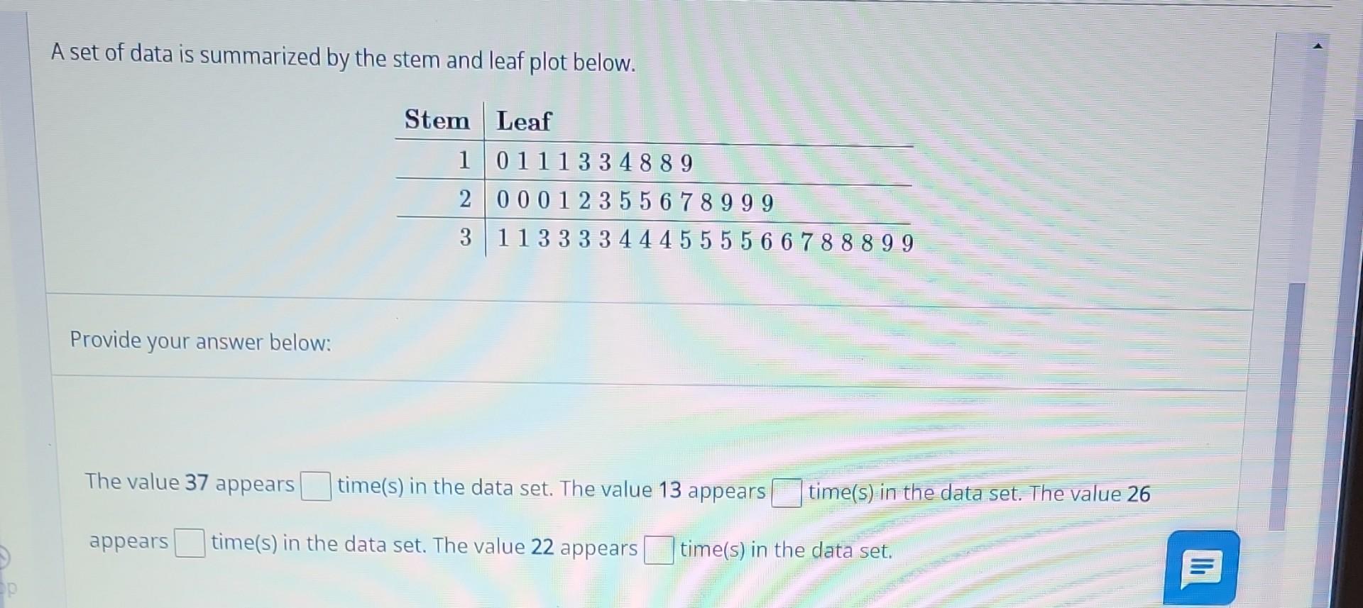 Solved A set of data is summarized by the stem and leaf plot | Chegg.com