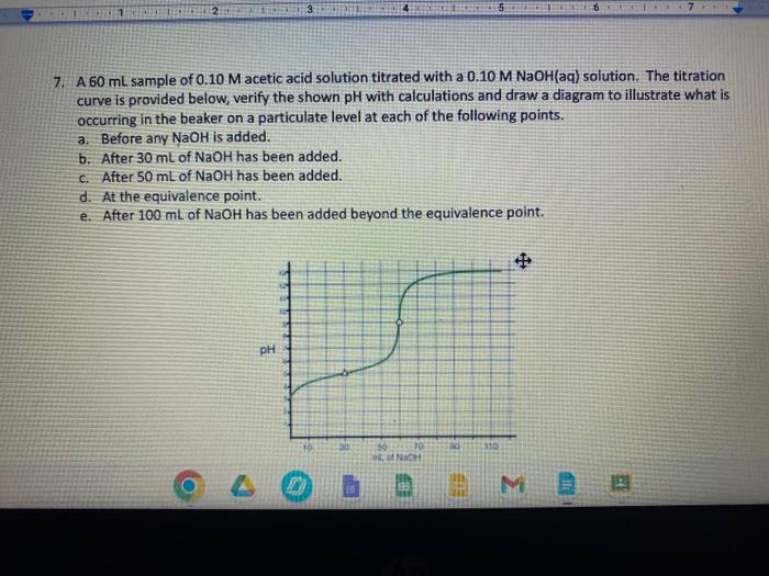 Solved curve is provided below, verify the shown pH with | Chegg.com