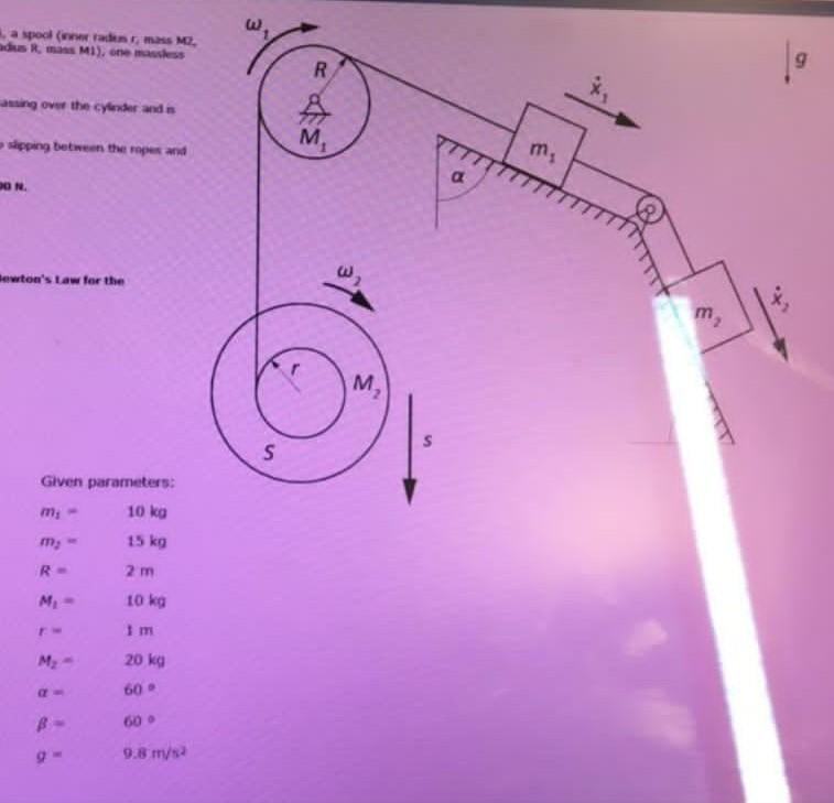 Solved the figure a shows system consisting of two blocks | Chegg.com