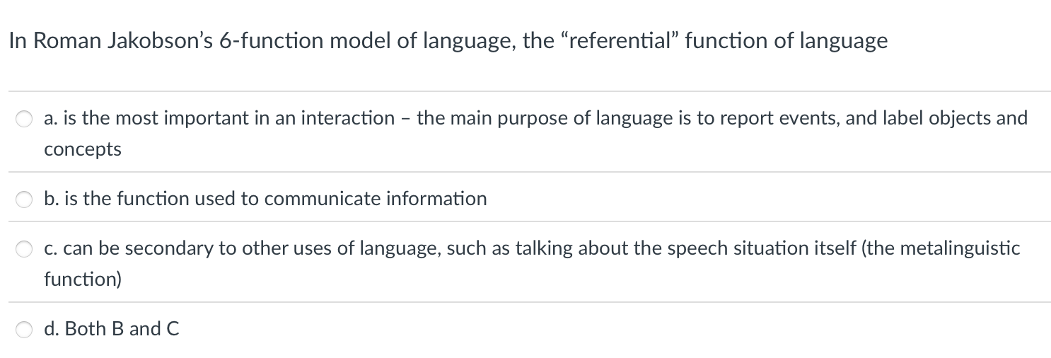 Solved In Roman Jakobson's 6-function model of language, the | Chegg.com