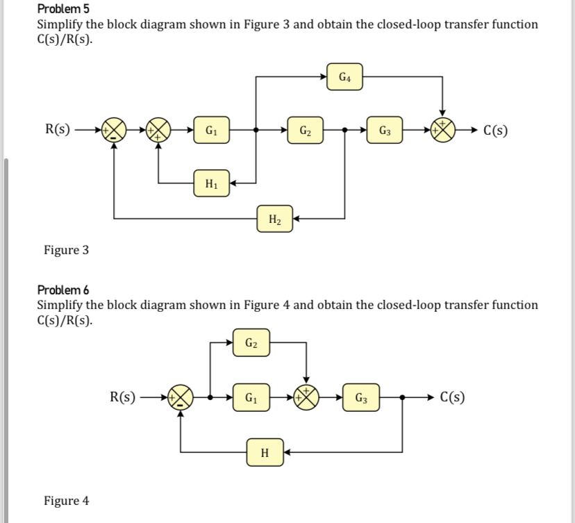 Solved Problem 5Simplify the block diagram shown in Figure 3 | Chegg.com