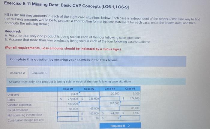 Solved Exercise 6-11 Missing Data; Basic CVP Concepts | Chegg.com